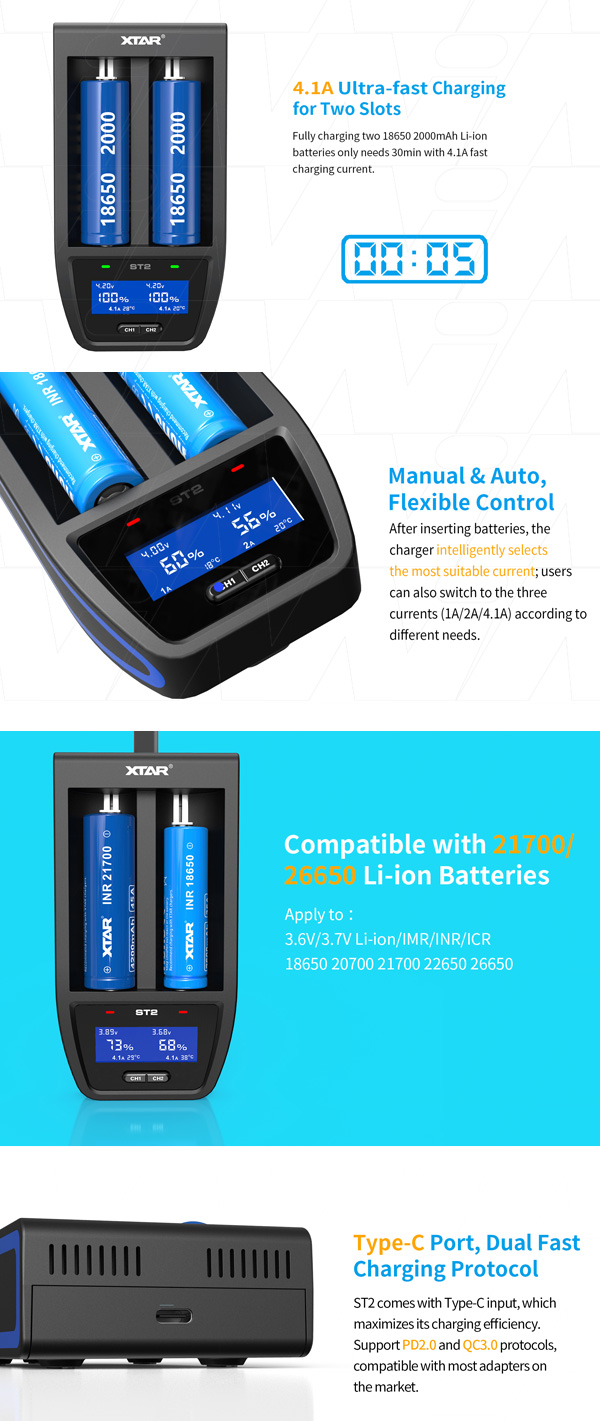 Lithium Ion Single Cell Chargers | Batteries Direct